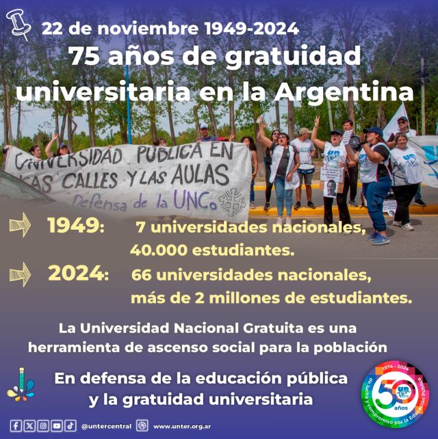 75 años de gratuidad universitaria en la Argentina – UnTER